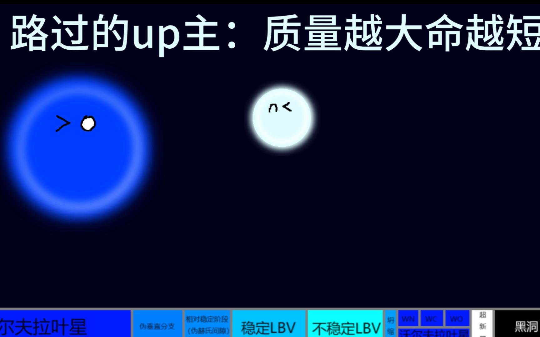 W型恒星的生命历程