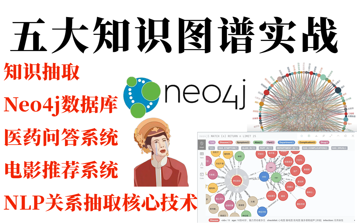 这也太全了!7小时完全自学知识抽取+Neo4j数据库+医药问答系统+电影...