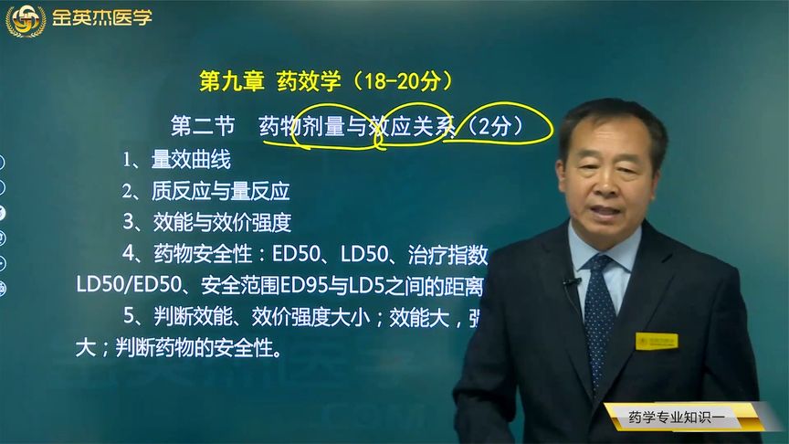 药效学02药物剂量与效应关系:量效曲线、质、量反应、药物安全性