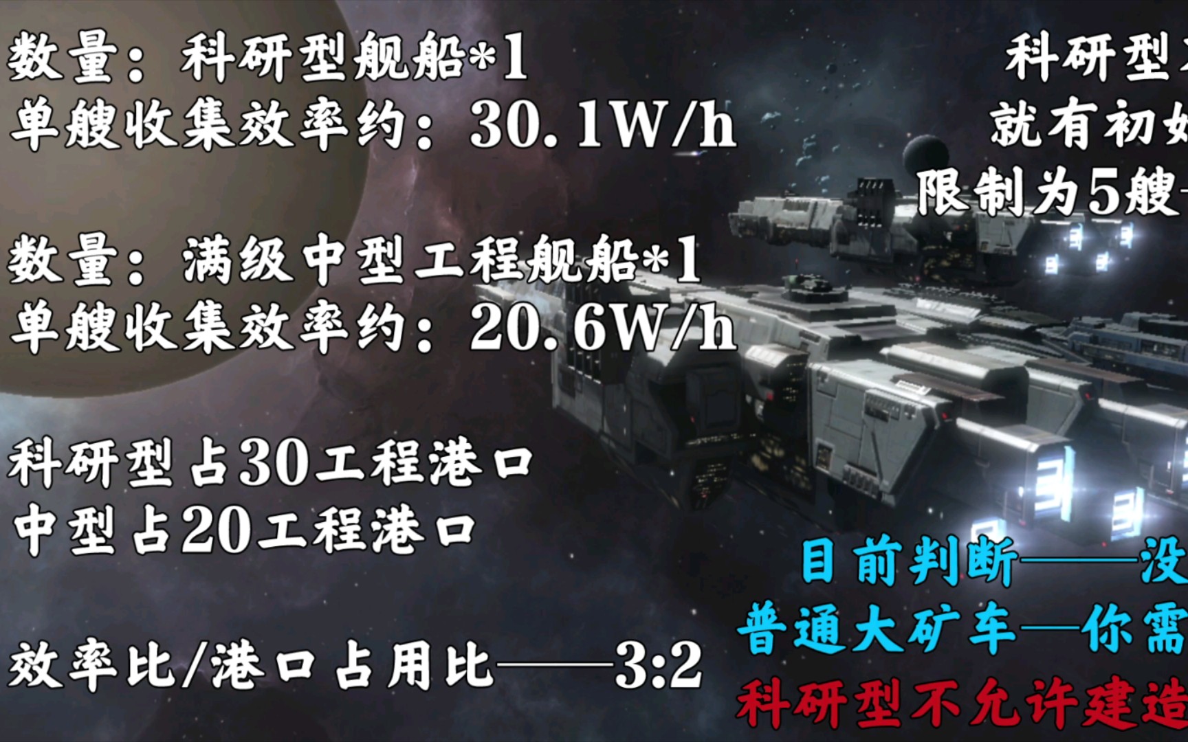 “数据工程舰”——详细了解[数据收集协议]《无尽的拉格朗日》