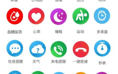【专业级测血糖】无创血糖血压心率智能手表血氧心电健康运动手环【...