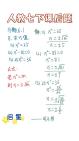 人教版第6章课后习题,基础习题都会做,较难题目也能过。