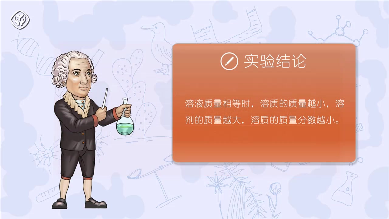 全新高清初中化学实验——第9单元 配置两种不同的氯化钠溶液