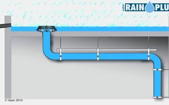 屋顶雨水管道排水演示动画