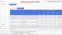SPSSAU 方差分析