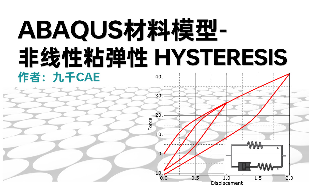 Abaqus材料模型-非线性粘弹性 Hysteresis
