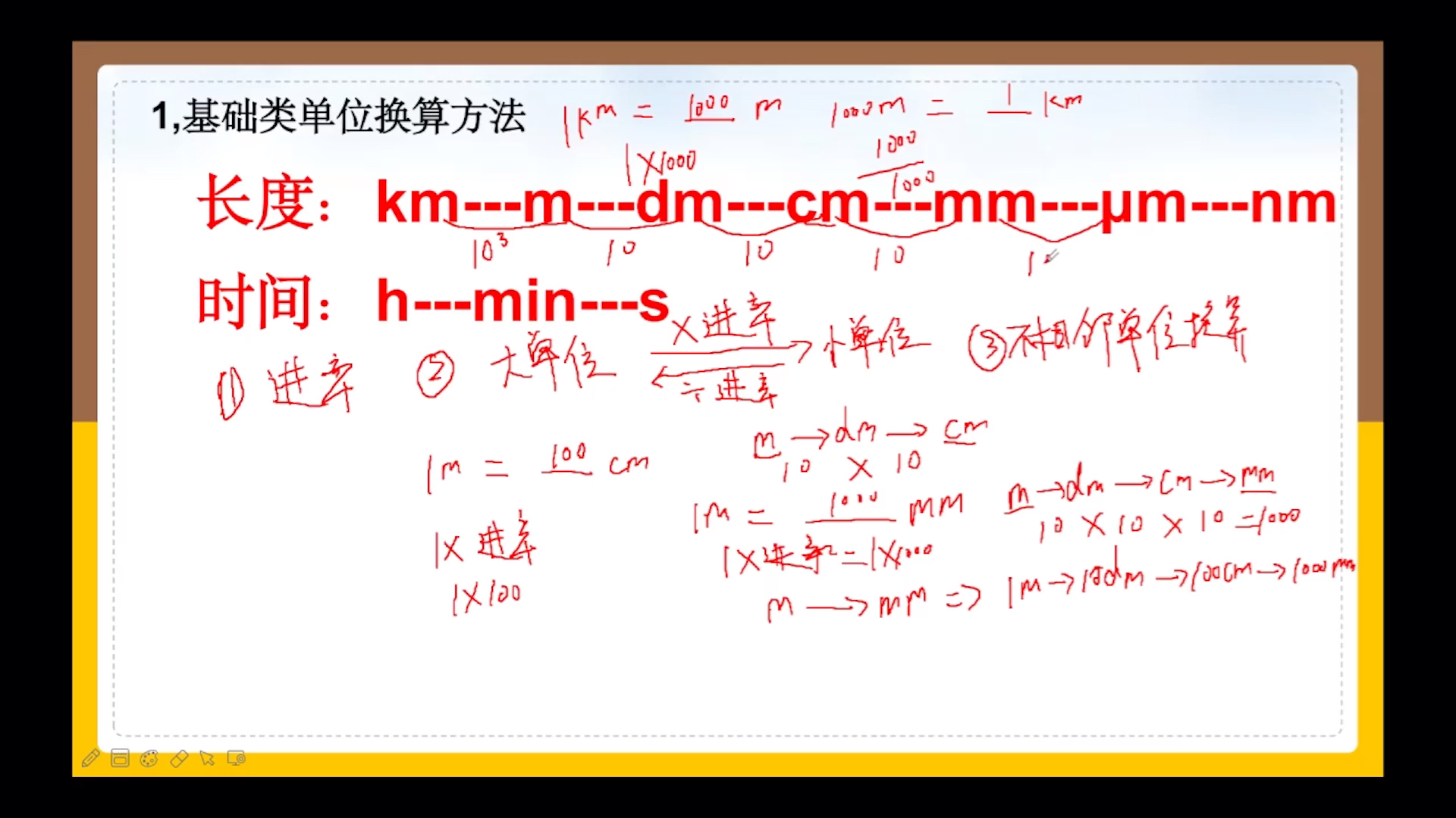 【方法总结】(单位换算)八年级物理之单位换算1