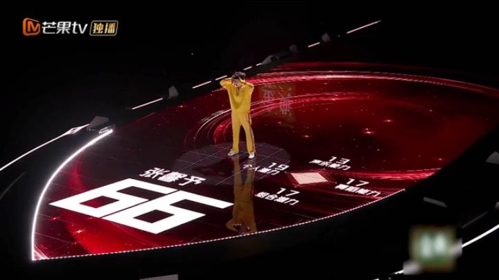 #张馨予回应把66看成99# 哈哈哈哈张馨予好可爱啊