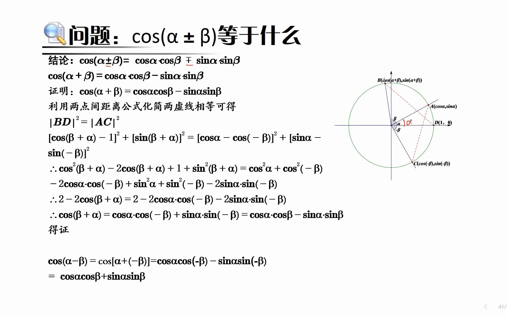 三角函数:余弦和角差角公式是怎么来的?