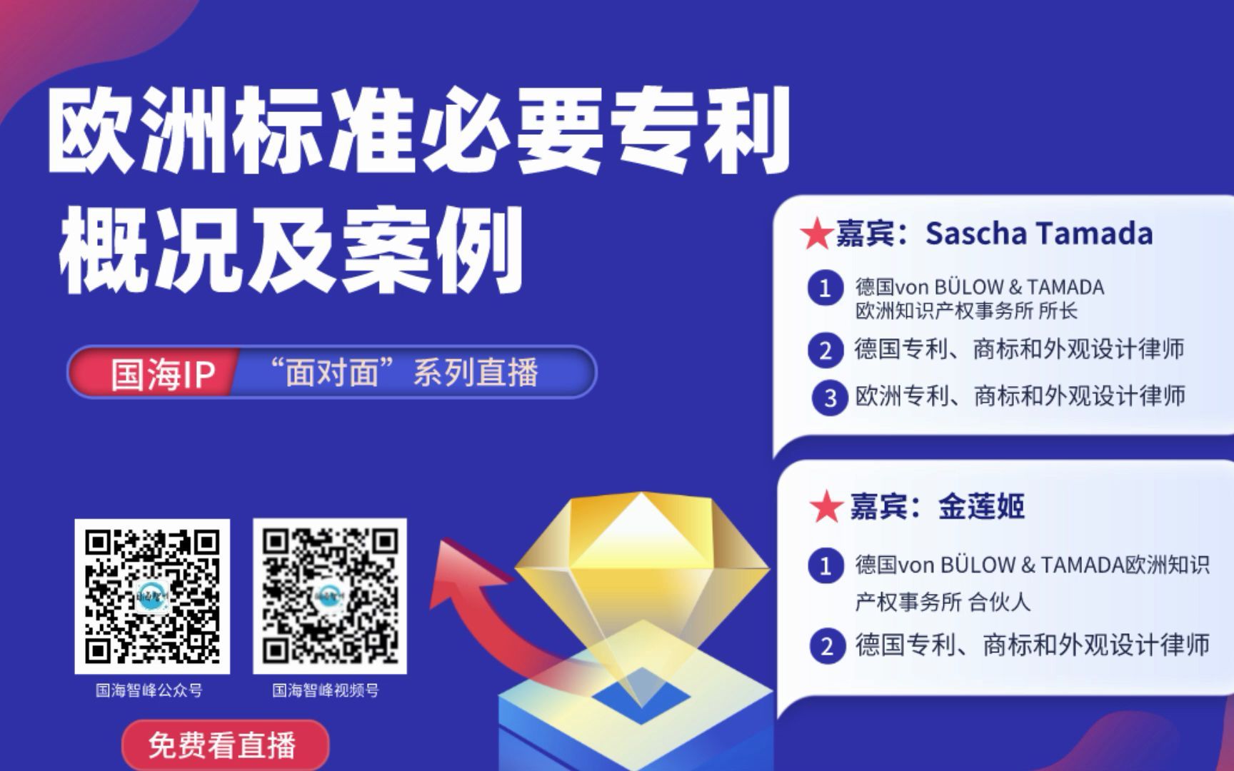 国海IP“面对面”直播系列第十五期(一):欧洲标准必要专利概况及案例