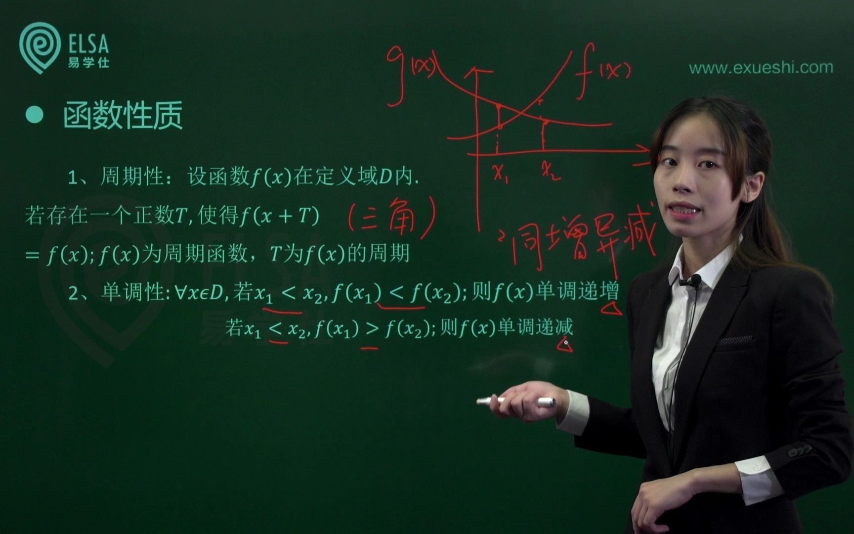 云南专升本数学精讲课 函数性质-易学仕专升本网课