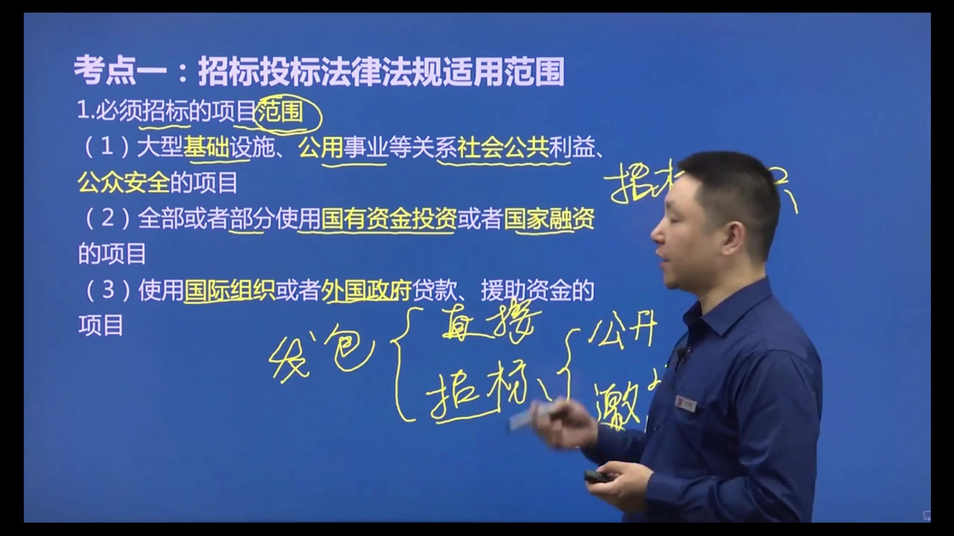 中级职称——招投标法