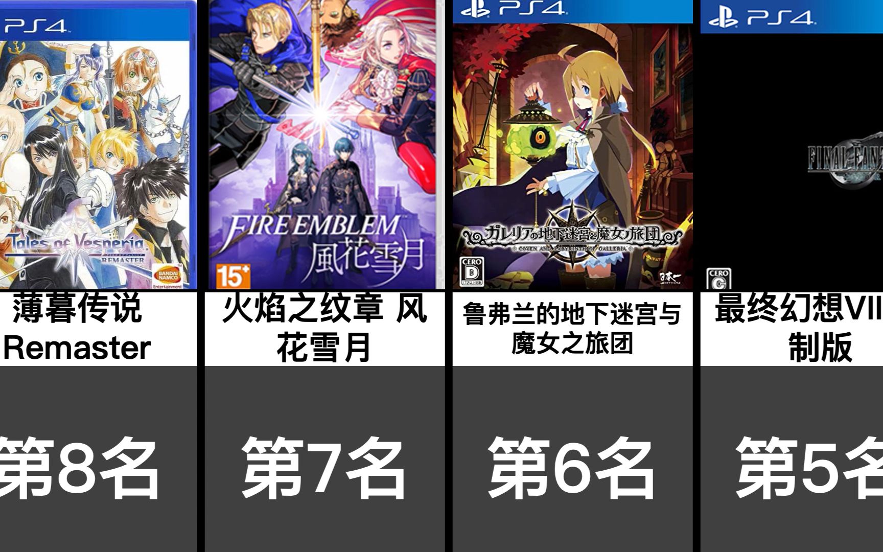 【PS4/Switch】RPG神作TOP15(日网排行)