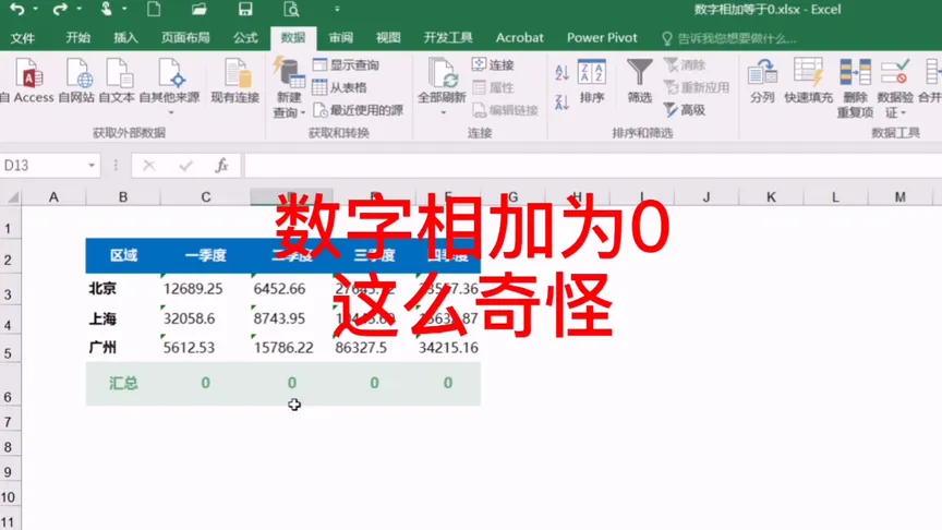 分分钟搞定Excel技巧 029数字相加为0,这么奇怪