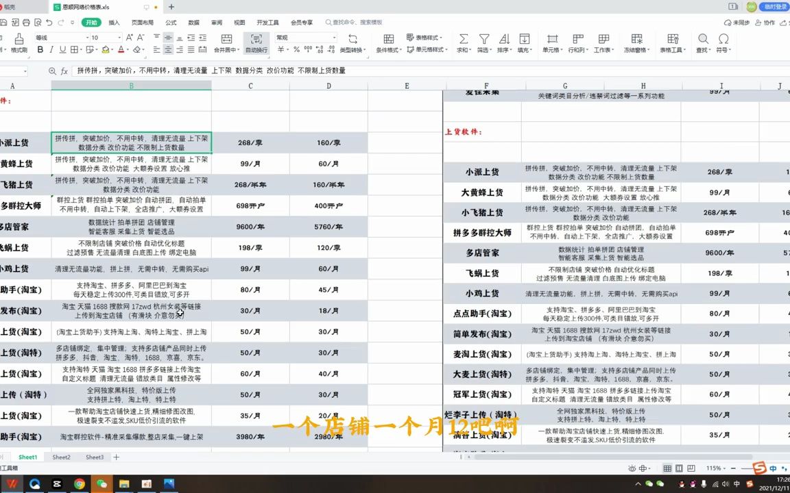 拼多多无货源采集和上货哪个好用?#抖小鸭#小派上货 #拼多多店群 - ...
