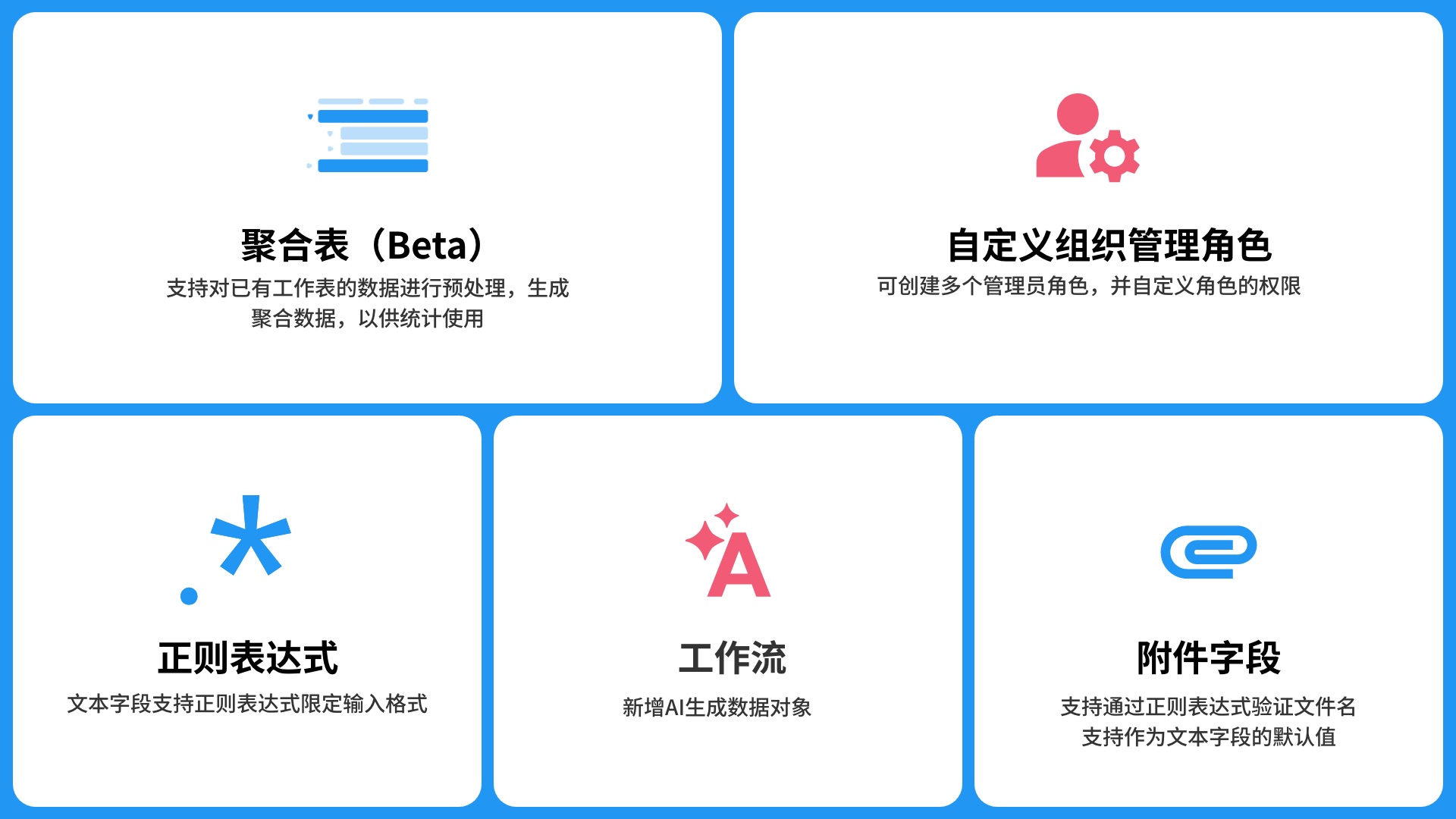 V10.5:聚合表上线,实现跨表统计