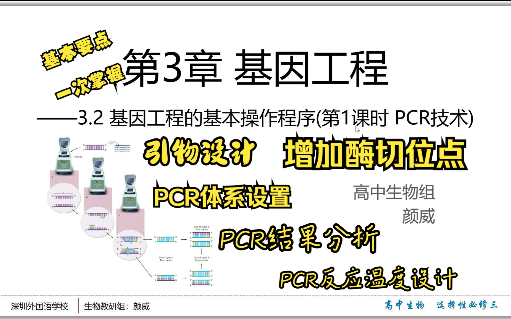 【高中生物选择性必修三】3.2.1基因工程的基本操作程序 先导课 PCR...