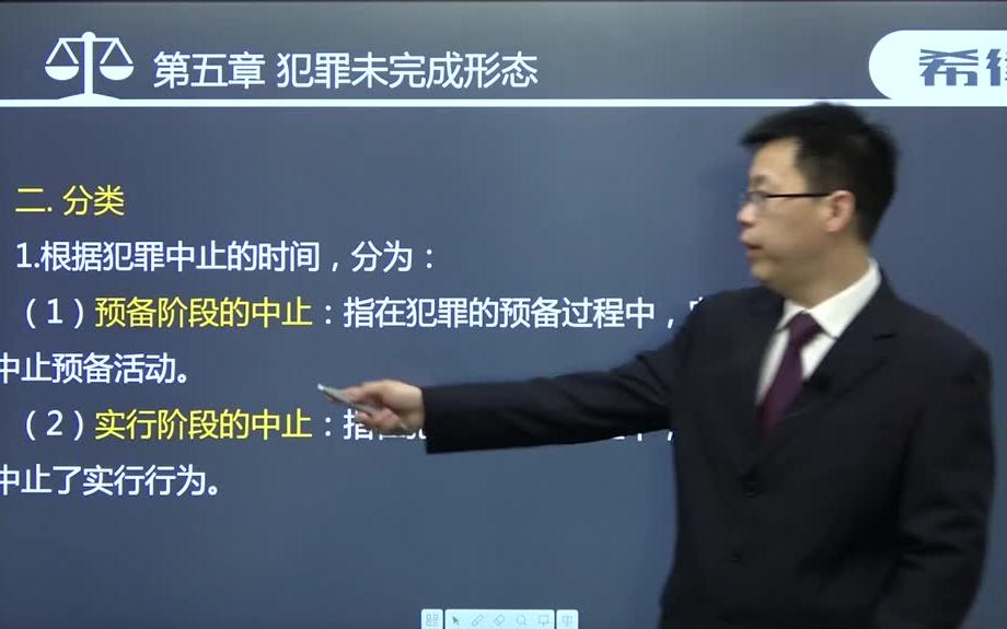 【司法考试】刑法:犯罪中止 犯罪未完成形态