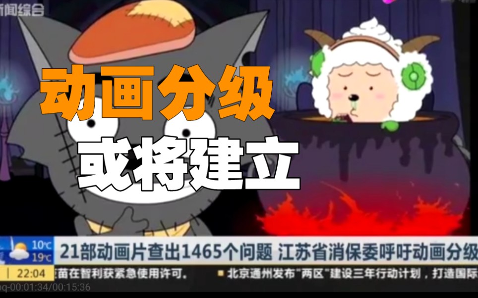 ...动画或将被禁从中查出1465个问题,专家解读动画分级是否是当务之急