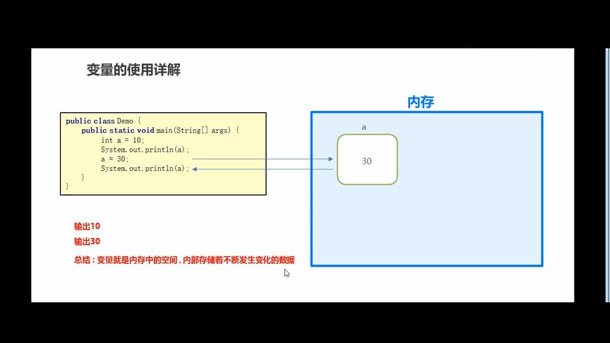 java第二课 常量 变量 数据类型 标识符的介绍与使用