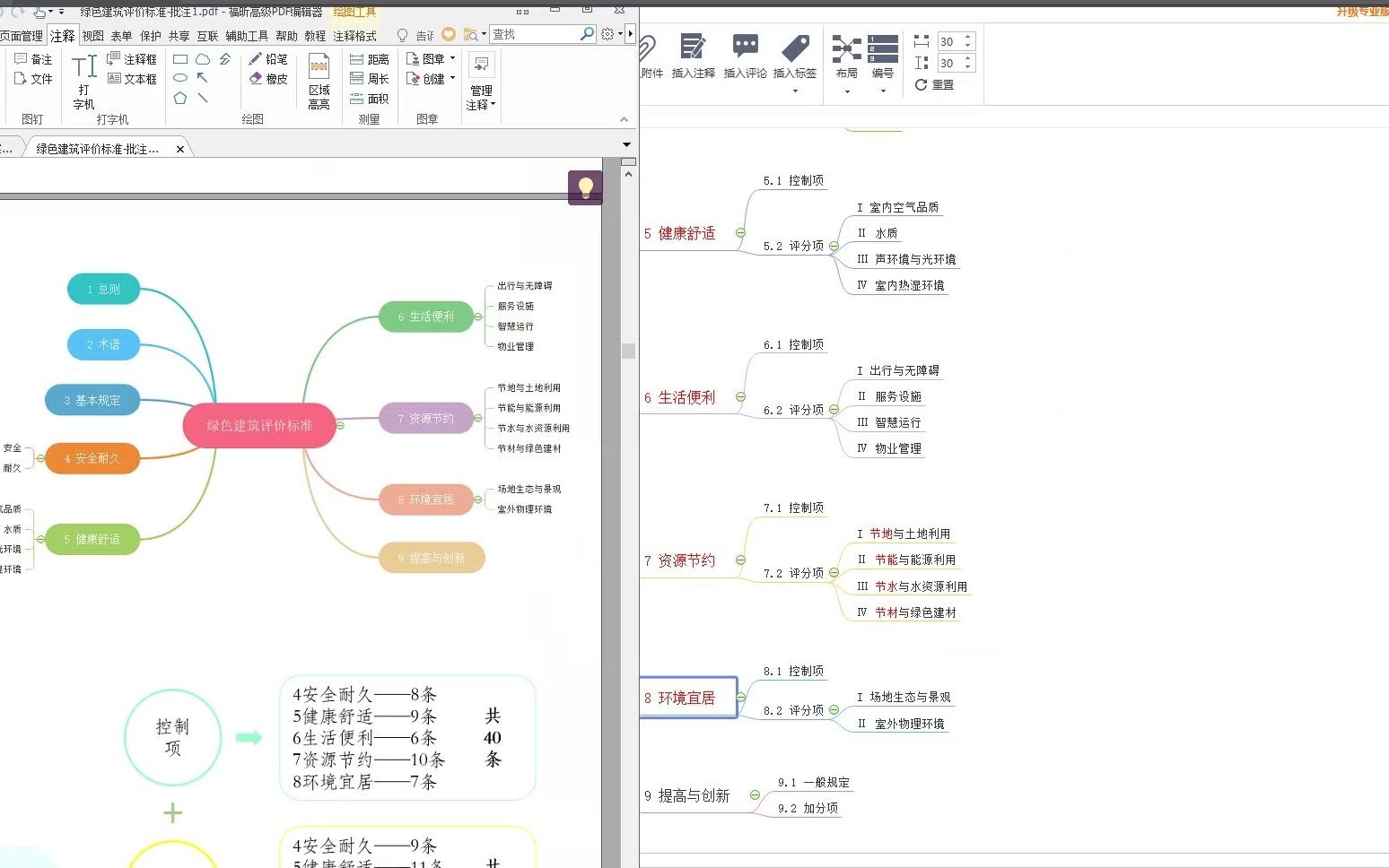 注册暖通-规范班-绿色建筑评价标准GBT50378-2019