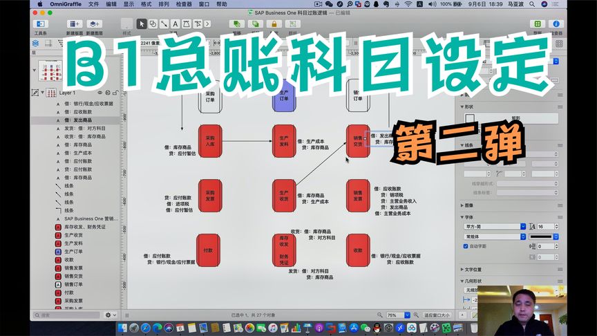 SAP Business One总账科目设定以及整体过账逻辑分享-下