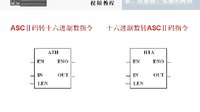 PLC视频教程 第42节 ASCII码与十六进制数的转换