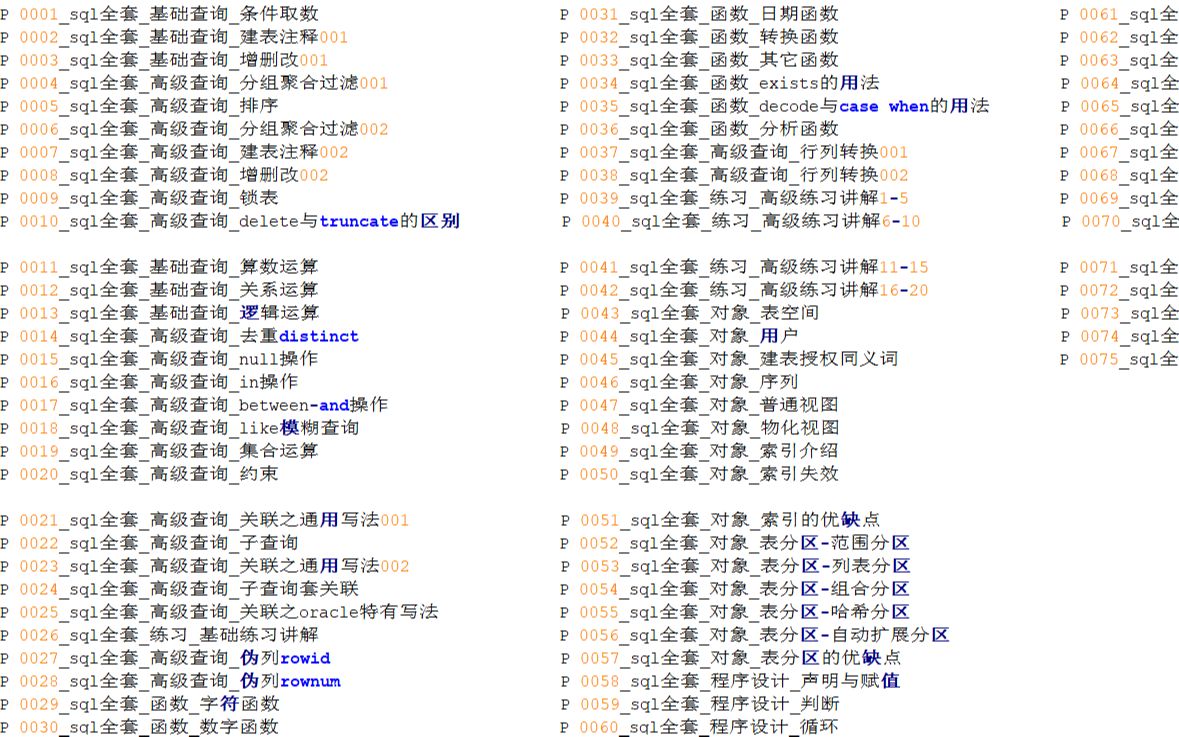 Oracle 数据库全套教程_用心制作全网最细_持续更新中