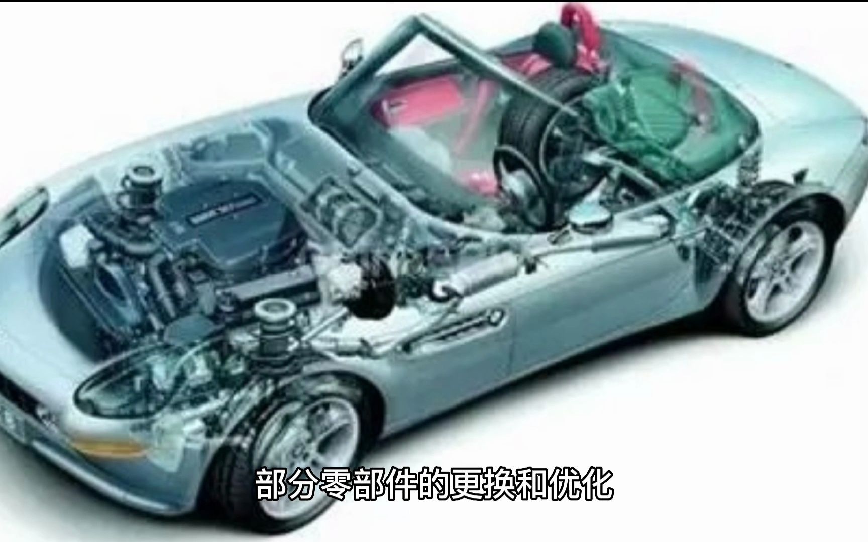 汽车行业如何应用3D打印