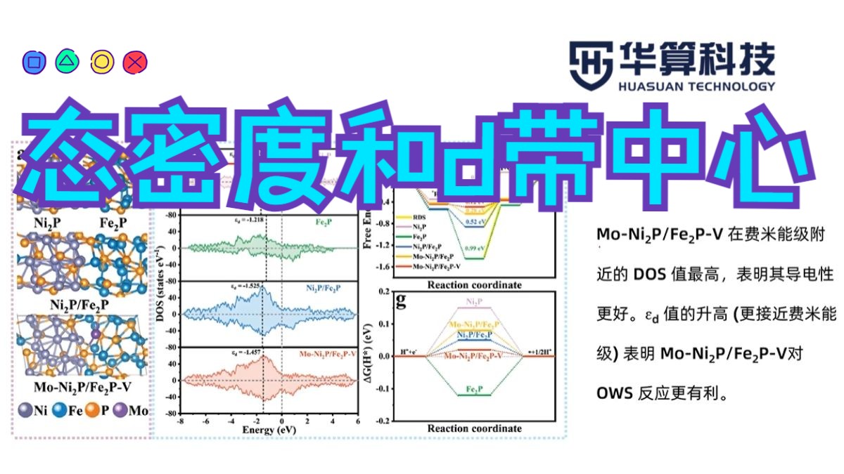 OER计算中常见的理论计算解析(四)态密度和d带中心!| 华算科技 DFT...