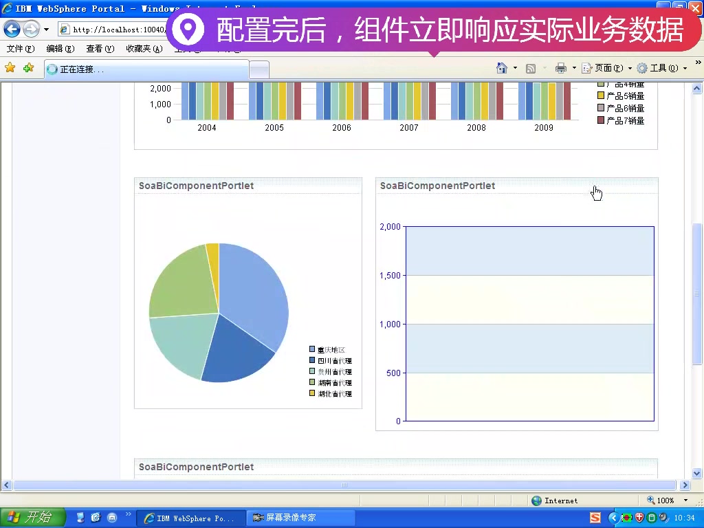 ...一个基于BI整合IBM Portal+Portlet Dashboard +IBM WAS的组件-分享