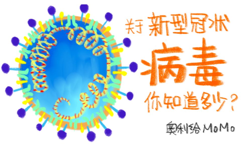 【科普动画】关于新型冠状病毒2019-nCoV,你知道多少?