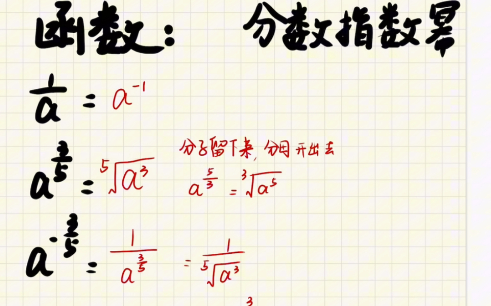 初高衔接超级易错知识点❌分数指数幂的运算⁉️高三生都会错的。要...