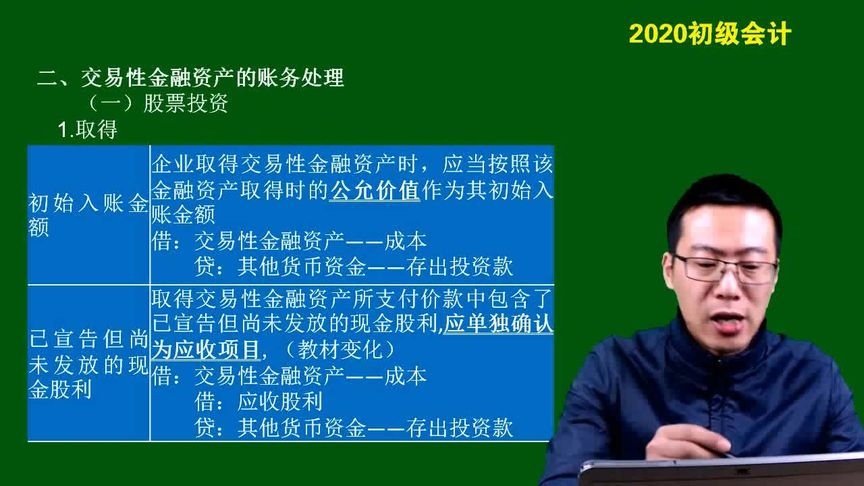 2020初级会计交易性金融资产账务处理1