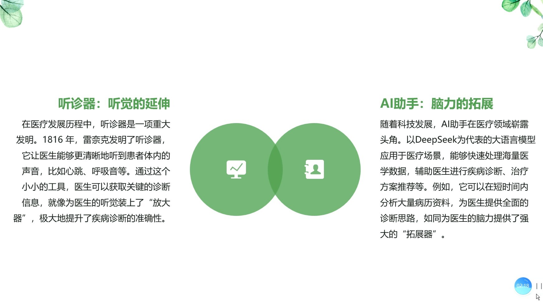 DeepSeek在医生护士中的使用