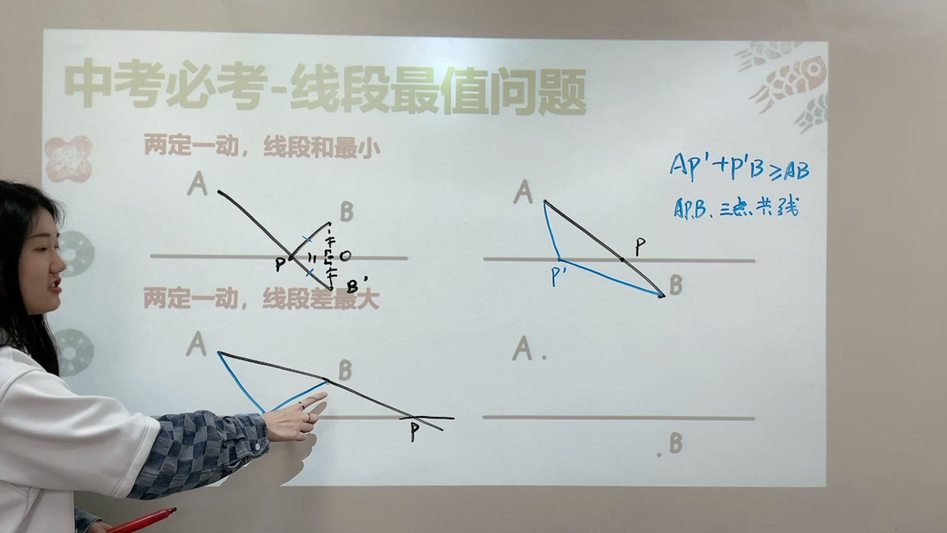 中考必考-线段最值问题