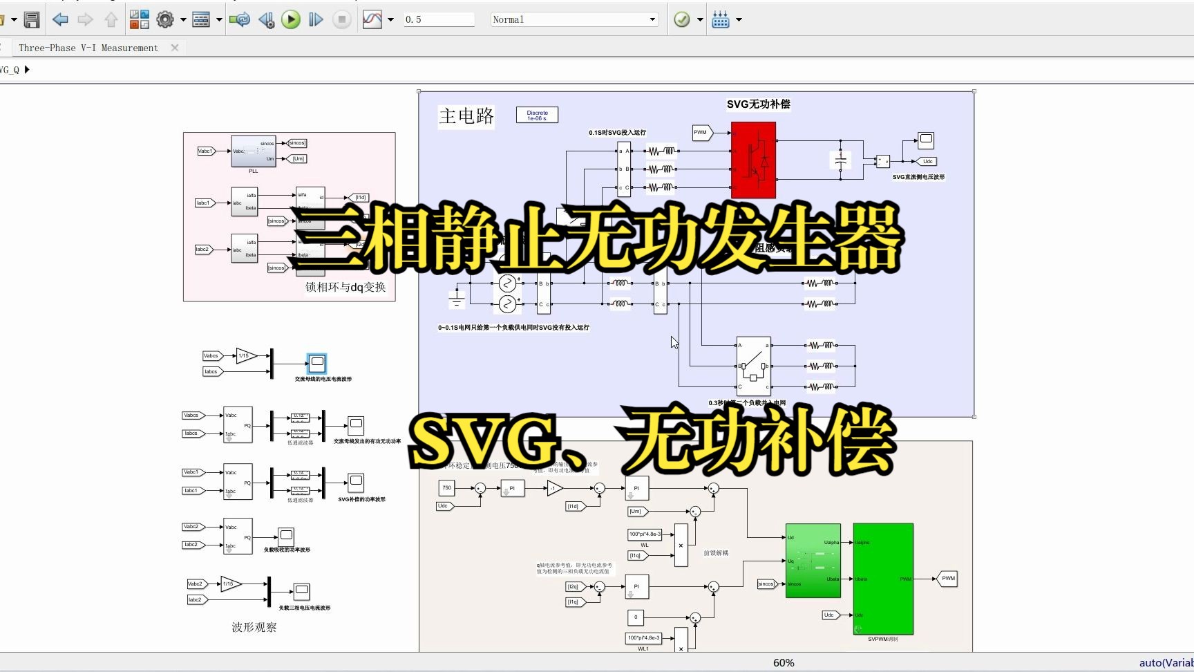 三相静止无功发生器SVG、无功补偿仿真模型(附说明文档及参考文献)