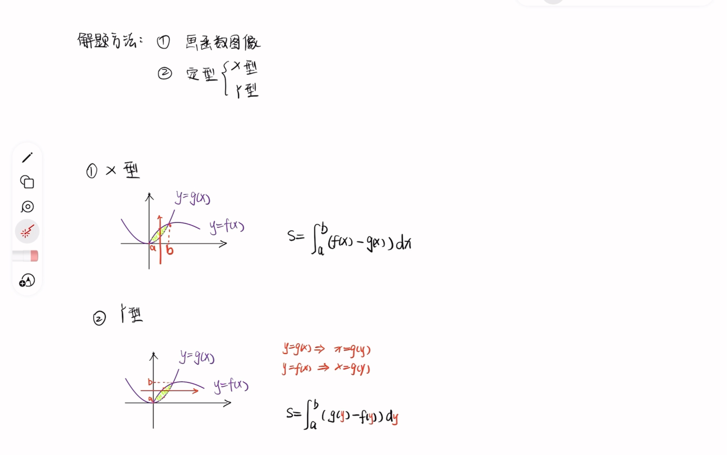 高等数学 定积分的几何应用-求所围面积的解题方法
