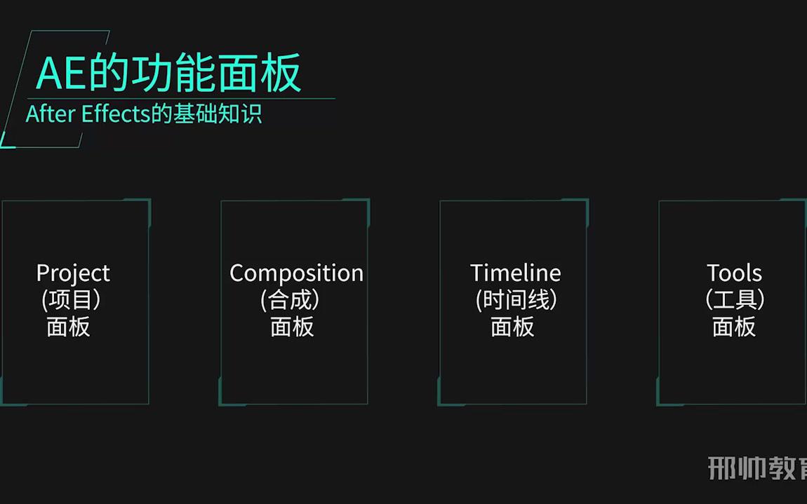 AE教程AE特效:教你如何使用After Effects 2015功能面板-项目面板