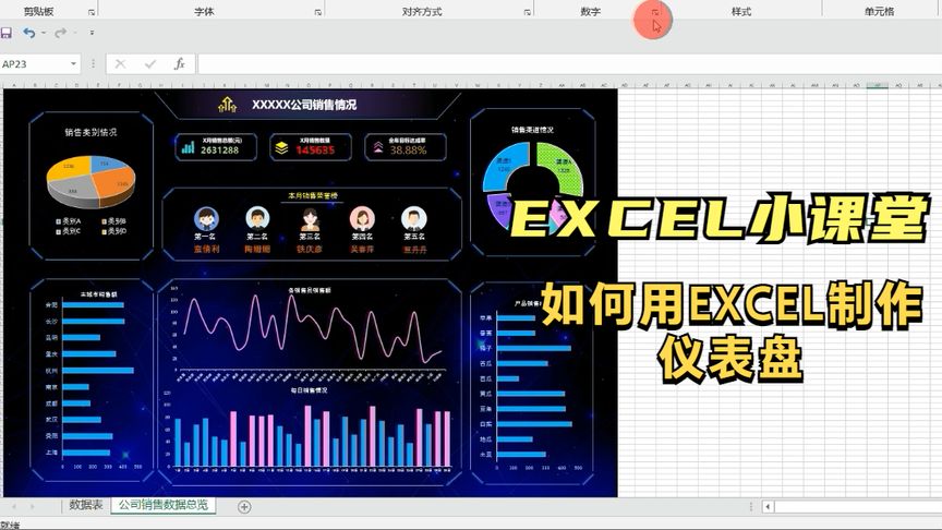 如何制作Excel精美图表?如何让你的老板给你升职加薪?