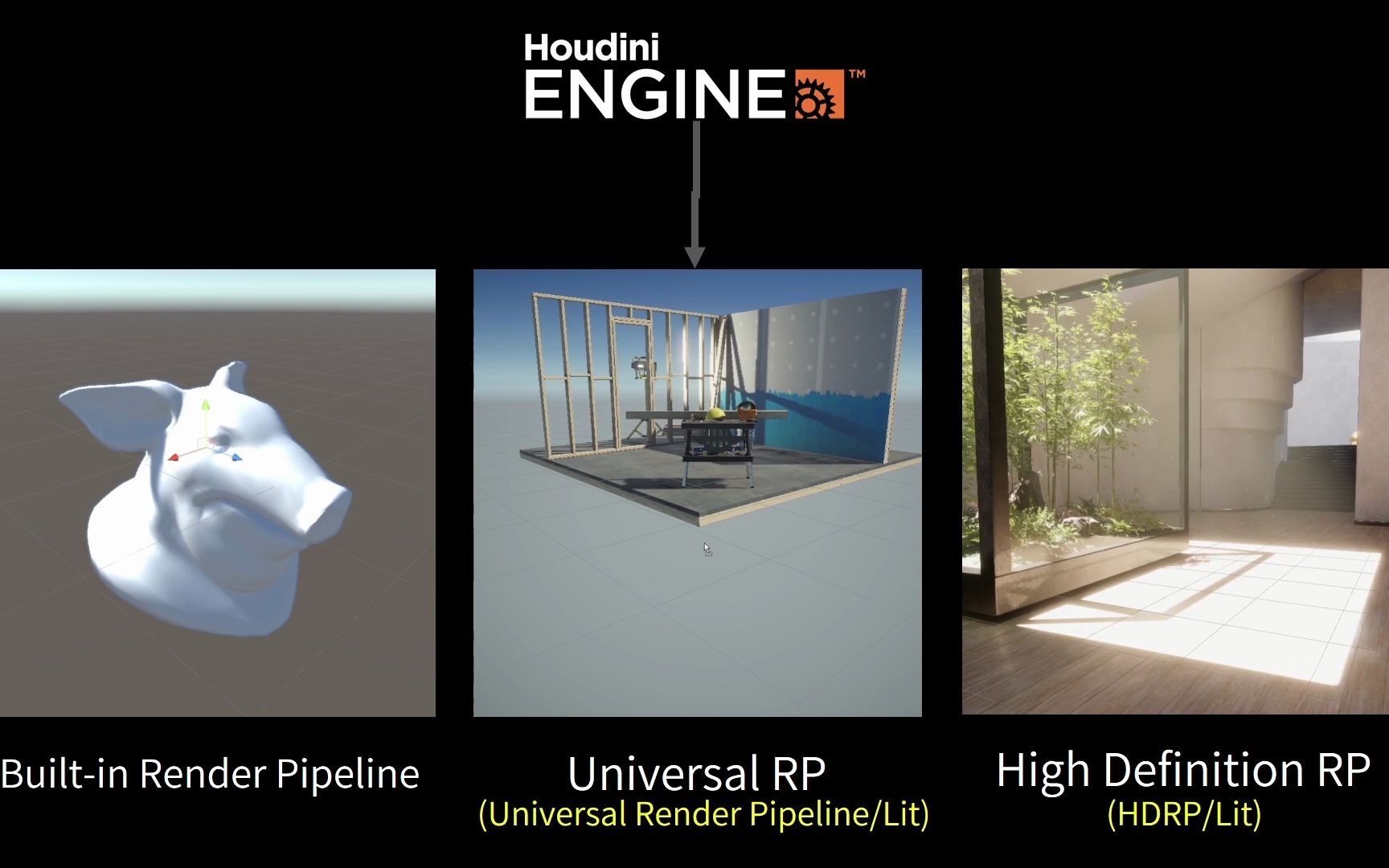Houdini Engine for Unity 资源导入