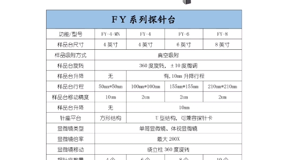 手动探针台,探针测试台,探针座,失效分析,晶圆测试