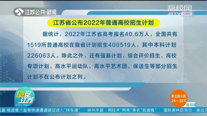 江苏省公布2022年普通高校招生计划!本科计划226063人