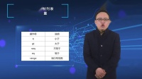 (28) 7.3扩展编号访问控制列表.ts
