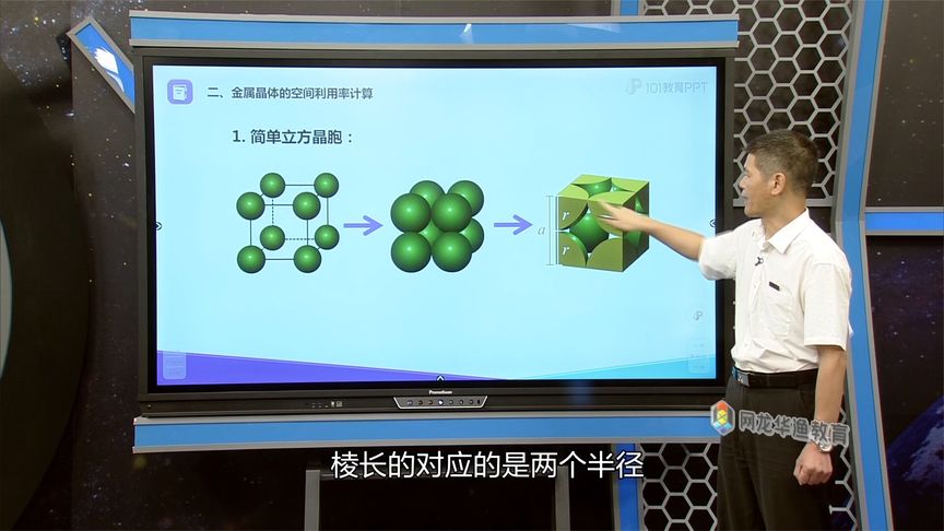 关于晶体空间利用率的计算