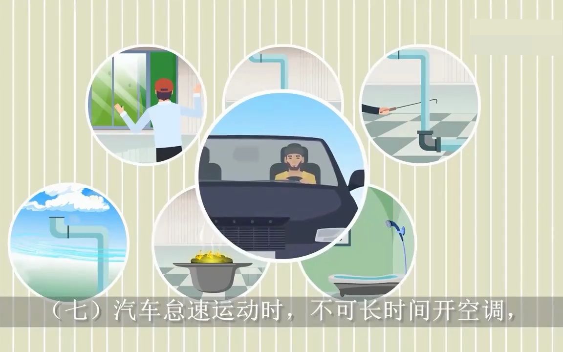 燃气安全之如何预防一氧化碳中毒?