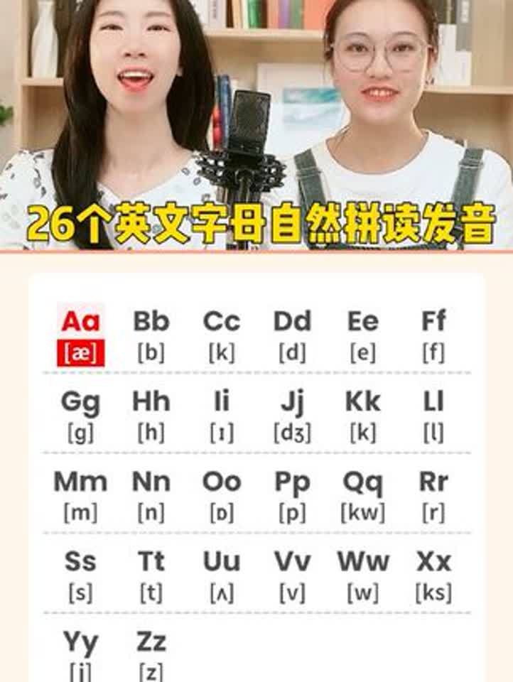 一个视频搞定26个字母的自然拼读发音#英语没那么难
