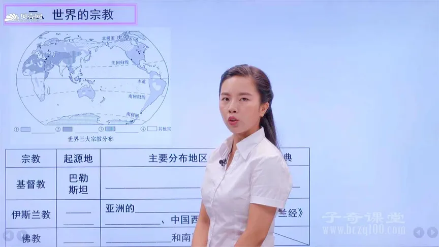 初中地理七年级上册世界的人种、语言和宗教