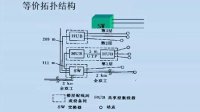 计算机组网技术基础-本科研究生级别课程-网络工程师04集