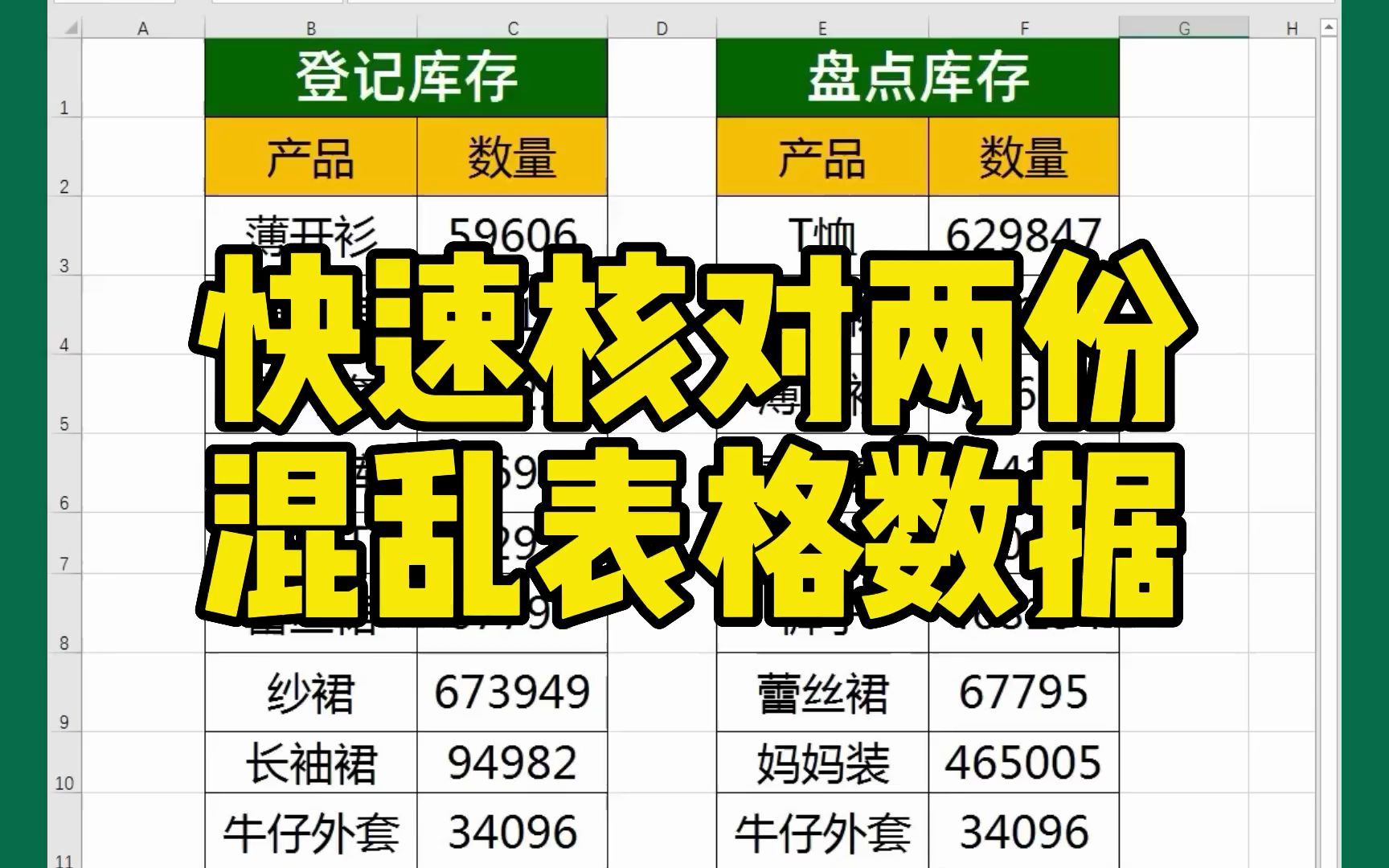 快速核对两份混乱Excel表格的数据差异